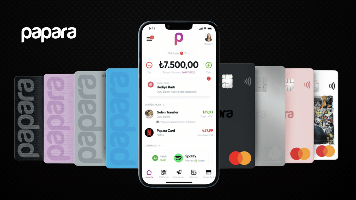 Papara incelemesi - Papara Hesapları Kapandı! 2025